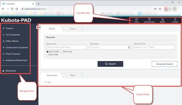 Kubota PAD (KPAD): Explanation of KPAD screens – Kubota