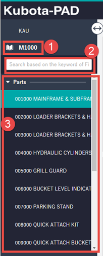 Kubota PAD (KPAD): Book View – Kubota
