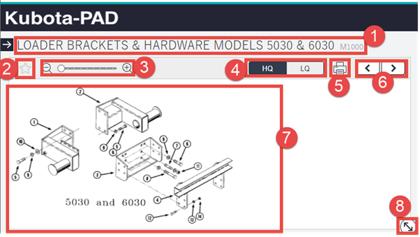 Kubota PAD (KPAD): Book View – Kubota