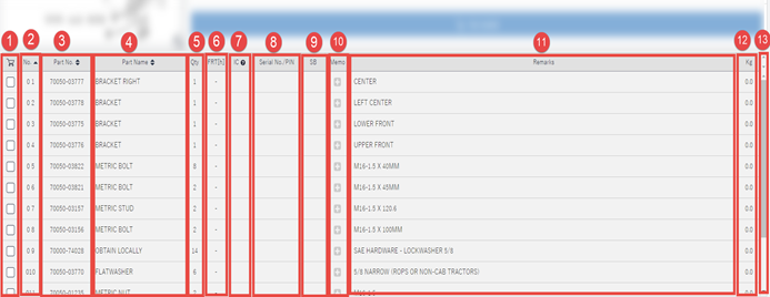 Kubota PAD (KPAD): Book View – Kubota